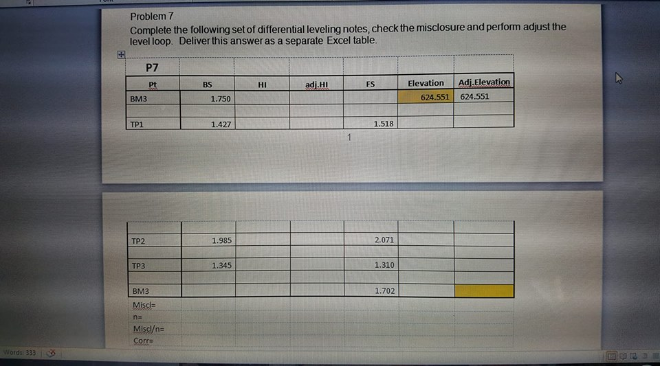 Solved Problem 7 Complete the following set of differential | Chegg.com