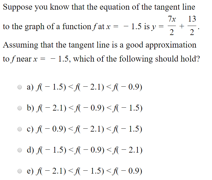 Solved Suppose you know that the equation of the tangent | Chegg.com