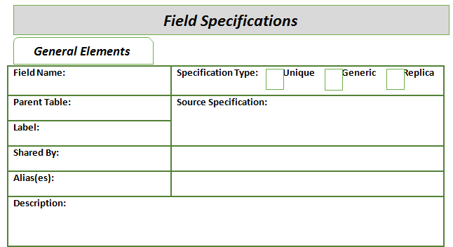 Solved Analyze the following Project table structure and | Chegg.com