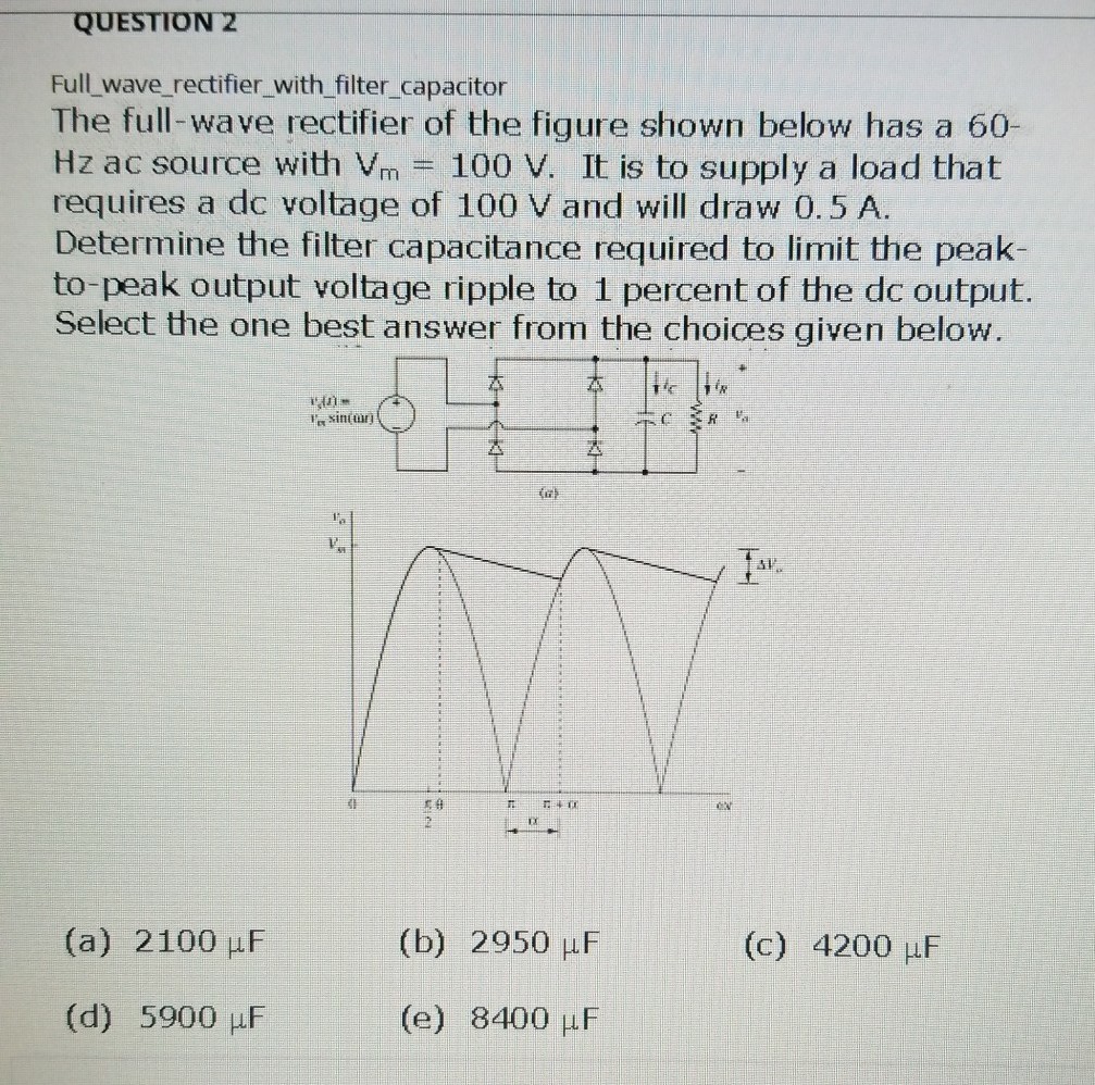 Solved Full wave rectifier with R load A single-phase | Chegg.com