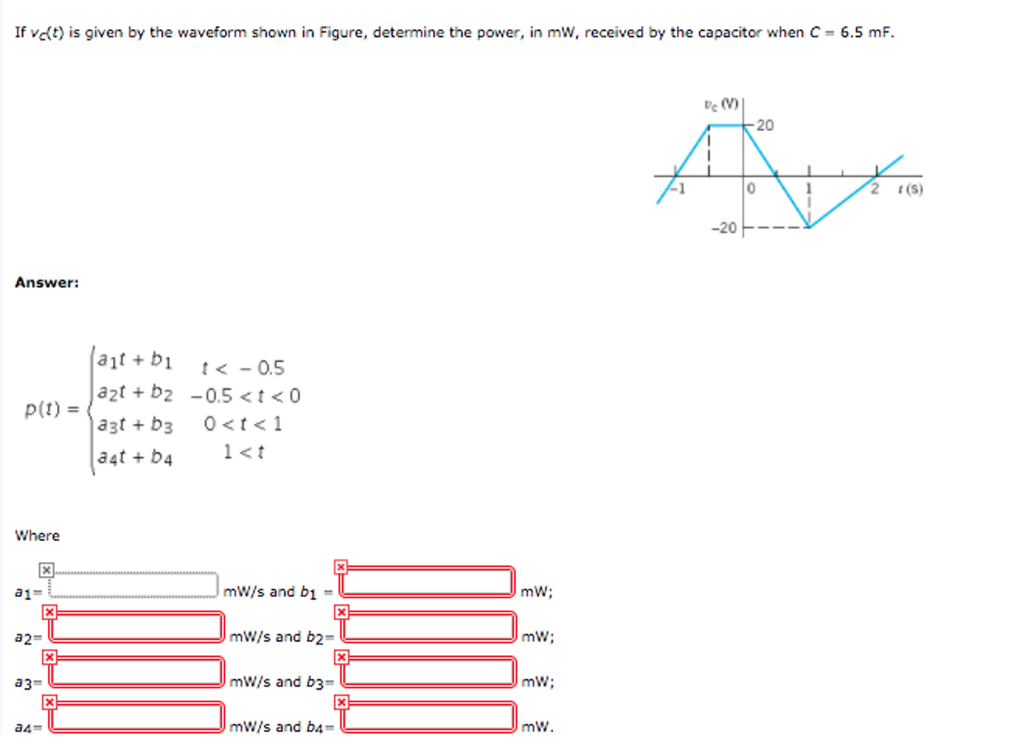 Solved If V C t Is Given By The Waveform Shown In Figure Chegg Solved If V C t Is Given By The Waveform Shown In Figure Chegg
