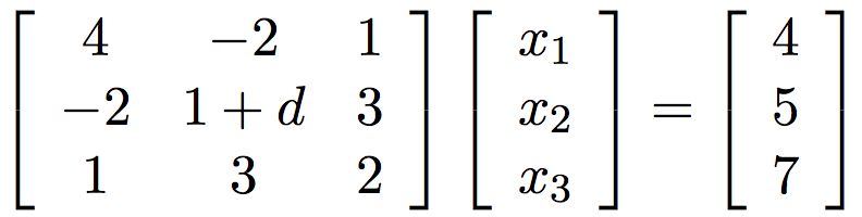 Solved Solve the following linear system with Cholesky | Chegg.com