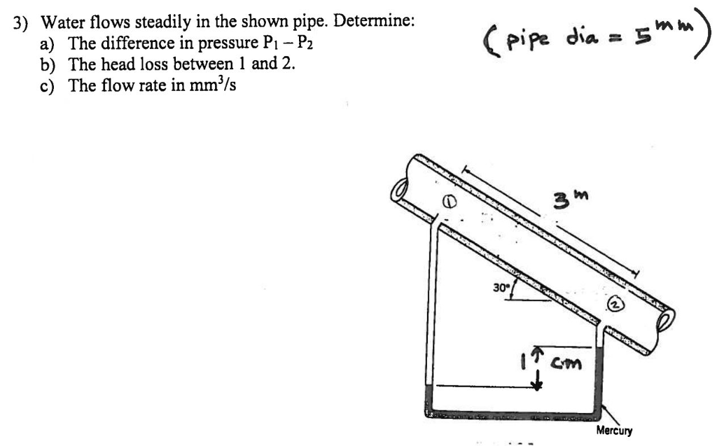 Solved 3) Water flows steadily in the shown pipe. Determine: | Chegg.com