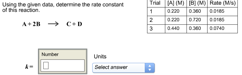 Solved Using the given data, determine the rate constant of | Chegg.com