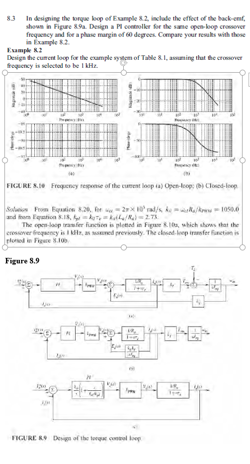8.3 In designing the torque loop of Example 8.2, | Chegg.com