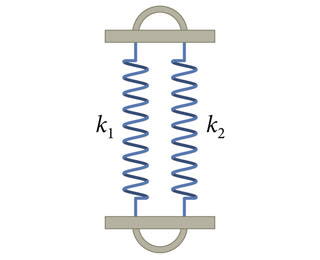 Solved Two springs have spring constants k1 and k2 > | Chegg.com