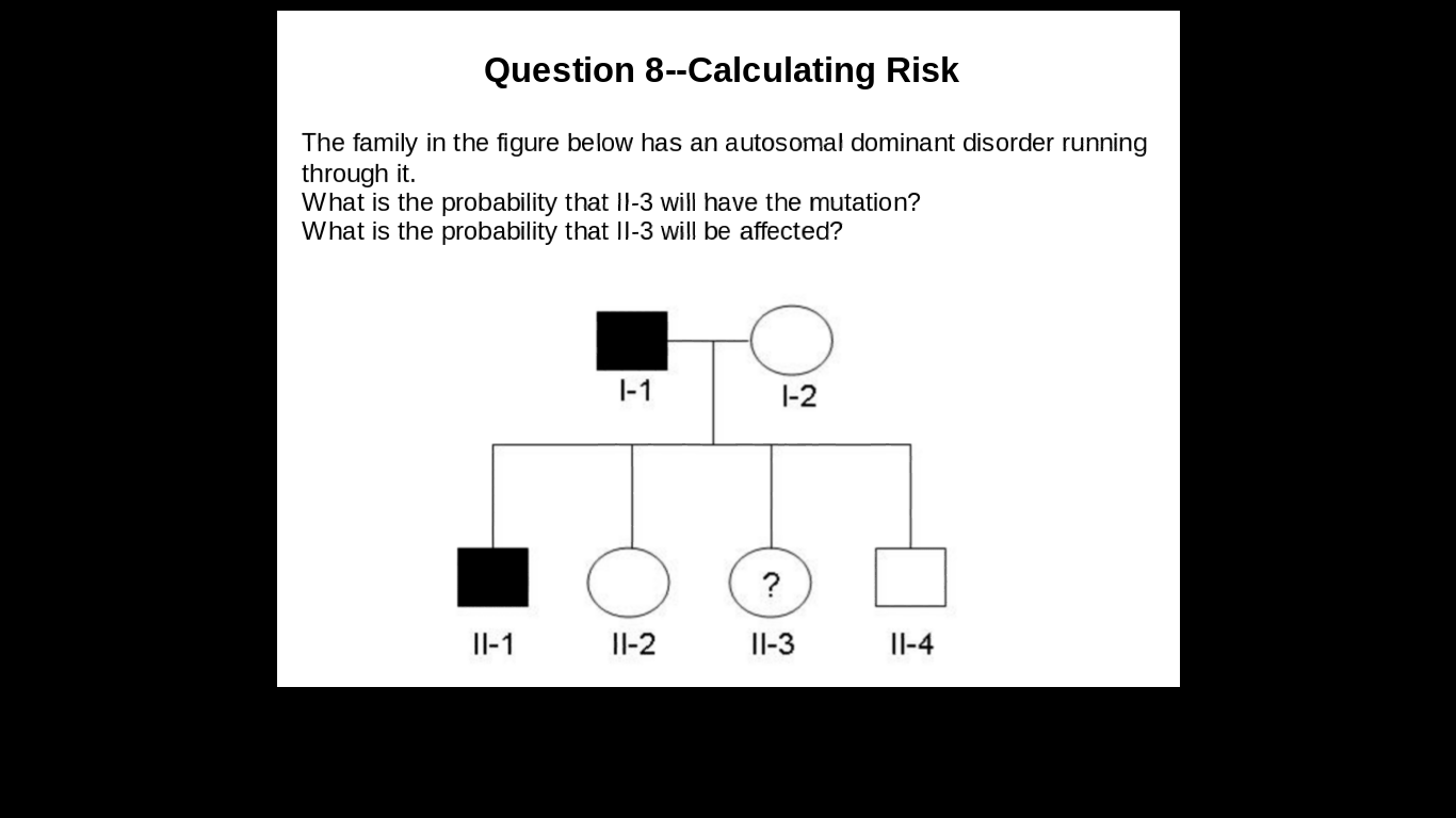 Solved The family in the figure below has an autosomal | Chegg.com