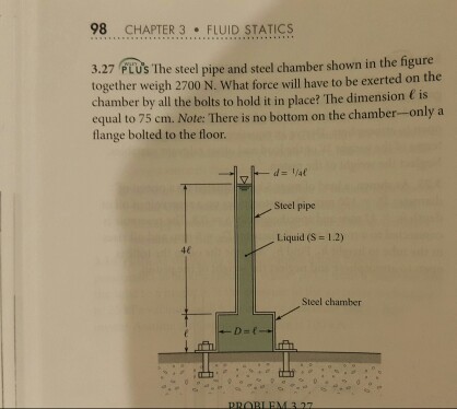 Solved The steel pipe and steel chamber shown in the figure | Chegg.com