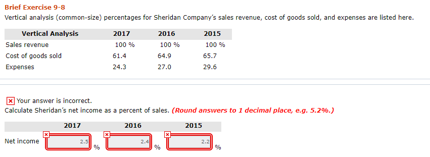 Solved Brief Exercise 9-8 Vertical analysis (common-size) | Chegg.com