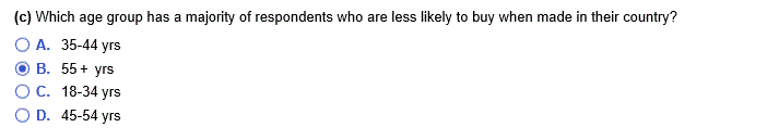 Solved (d) What is the apparent association between age and | Chegg.com