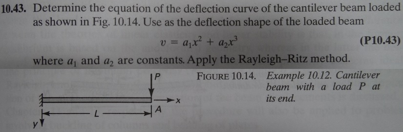 Determine The Equation Of The Deflection Curve Of The