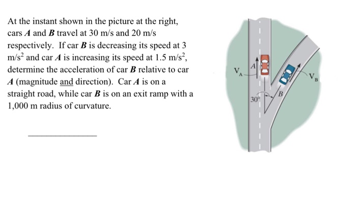 Solved At the instant shown in the picture at the right, | Chegg.com