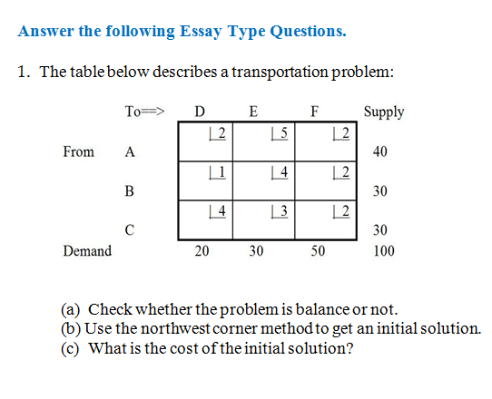 Solved The table below describes a transportation problem: | Chegg.com