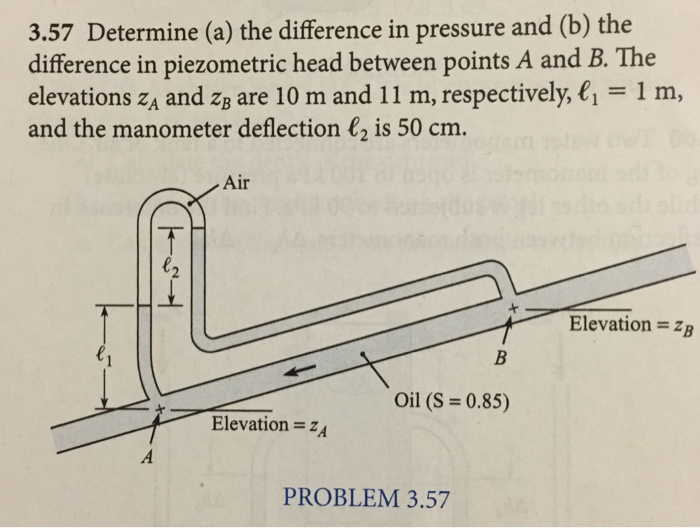 Solved Determine (a) the difference in pressure and (b) the | Chegg.com
