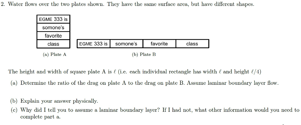 Solved 2. Water flows over the two plates shown. They have | Chegg.com