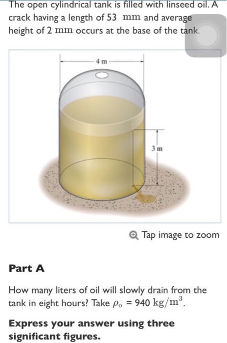 Solved The open cylindrical tank is filled with linseed oil. | Chegg.com