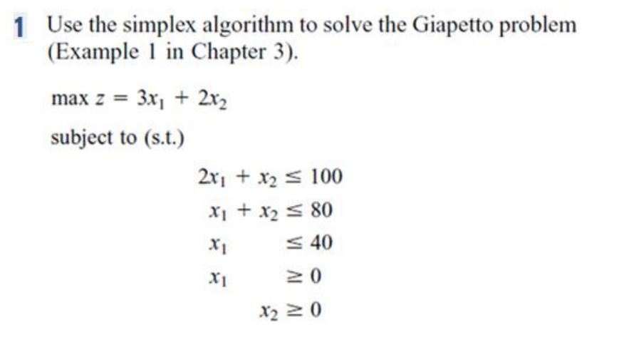 Solved 1 Use the simplex algorithm to solve the Giapetto | Chegg.com