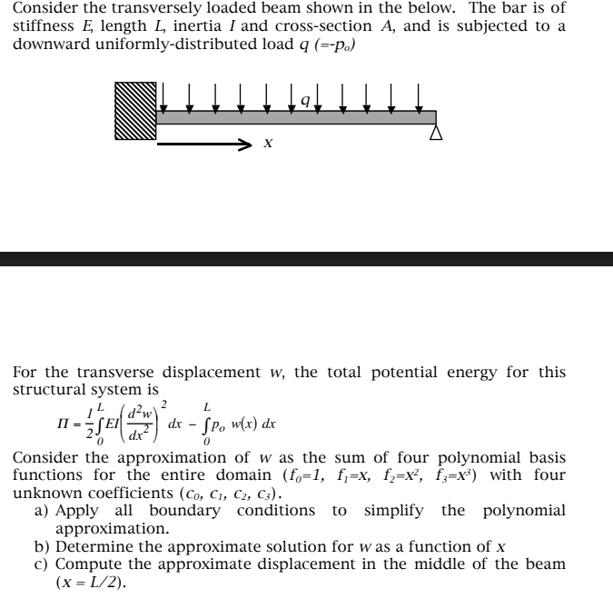 Solved Consider the transversely loaded beam shown in the | Chegg.com