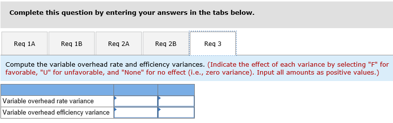 Solved Problem 10-14 Basic Variance Analysis [LO10-1, | Chegg.com