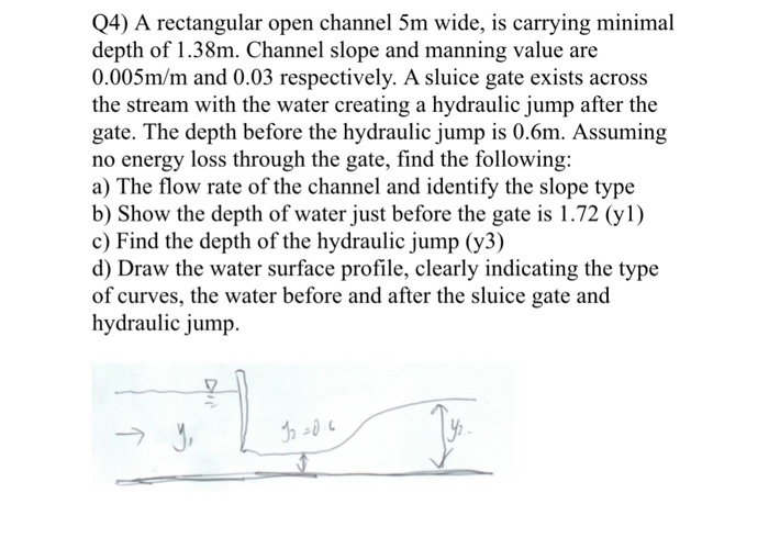 Solved A rectangular open channel 5m wide, is carrying | Chegg.com