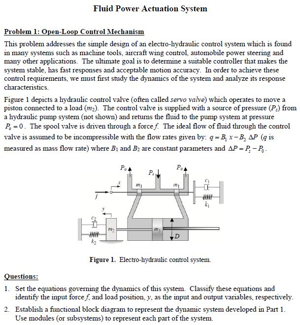 Solved Fluid Power Actuation Svstem Probleim 1: Open-Loop | Chegg.com