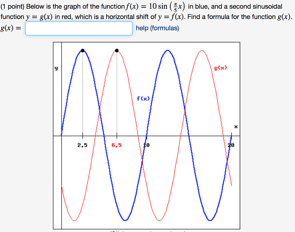 Solved (1 point) Below is the graph of the functionf(x) = 10 | Chegg.com