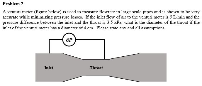 Solved Problem 2: A venturi meter (figure below) is used to | Chegg.com