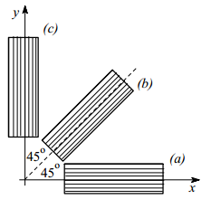 Strain Gauge Rosette