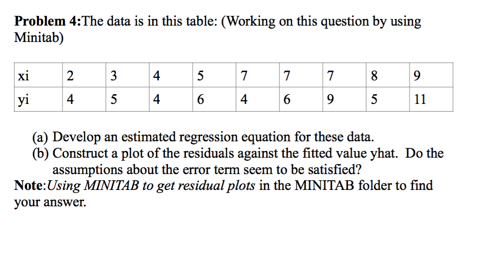 Solved The data is in this table: (Working on this question | Chegg.com