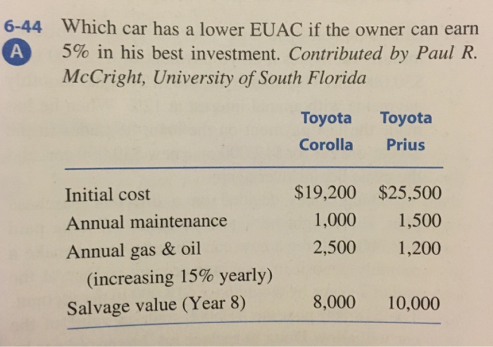 Solved Which car has a lower EUAC if the owner can earn 5% | Chegg.com
