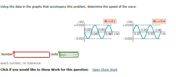 Solved Using the data in the graphs that accompany this | Chegg.com