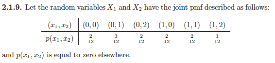Solved 2.1.9. Let the random variables X1 and X2 have the | Chegg.com