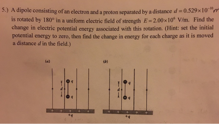 Solved A Dipole Consisting Of An Electron And A Proton
