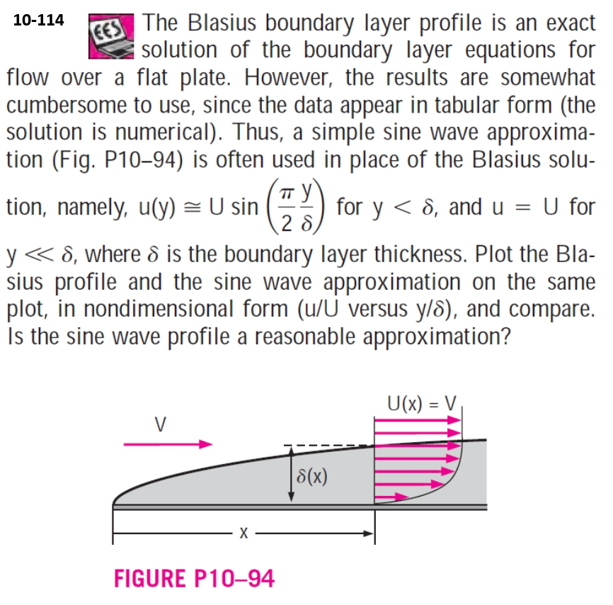 10-114 ES The Blasius boundary layer profile is an | Chegg.com
