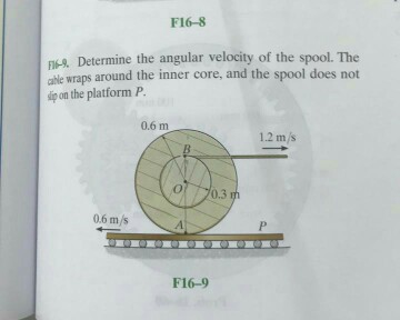 Solved Determine the angular velocity of the spool. The | Chegg.com