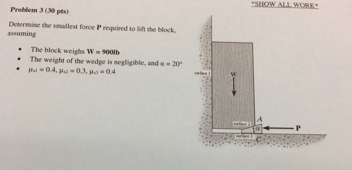 Solved WORK Problem 3 (30 pts) Determine the smallest force | Chegg.com Solved WORK Problem 3 (30 pts) Determine the smallest force | Chegg.com