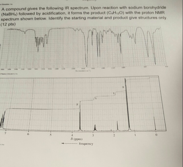 Solved A compound gives the following IR spectrum. Upon | Chegg.com