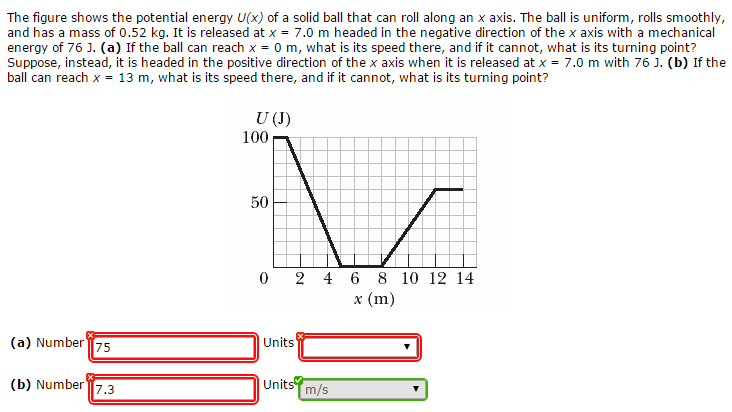 Solved The figure shows the potential energy U(x) of a solid | Chegg.com