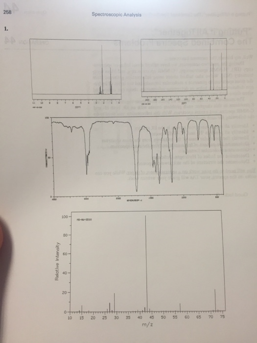 Solved 1. Identify all major functional groups in the IR | Chegg.com