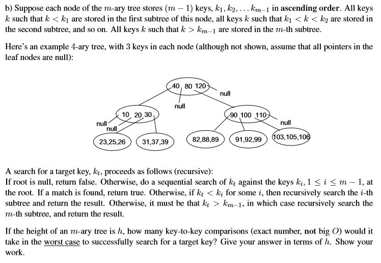 Solved A An M Ary Tree Is A Tree In Which Every Node Has At