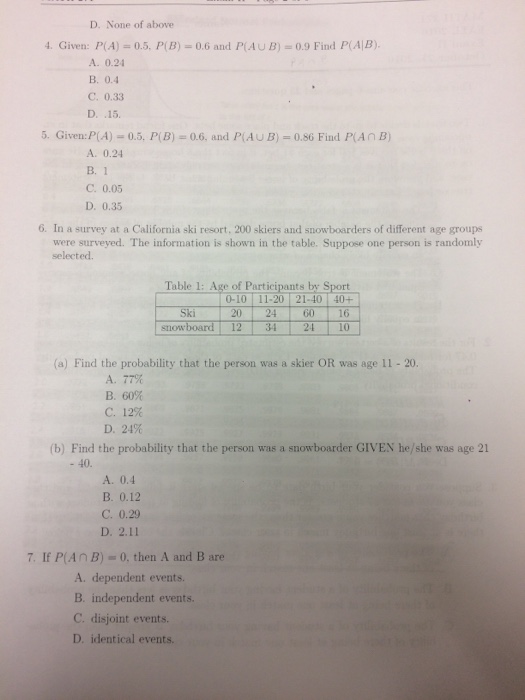 Solved Given: P (A) = 0.5, P(B) = 0.6 and P(A B) = 0.9 Find | Chegg.com