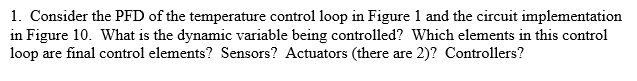Solved 1. Consider the PFD of the temperature control loop | Chegg.com
