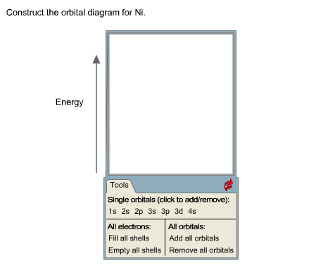 Solved Construct the orbital diagram for Ni. | Chegg.com