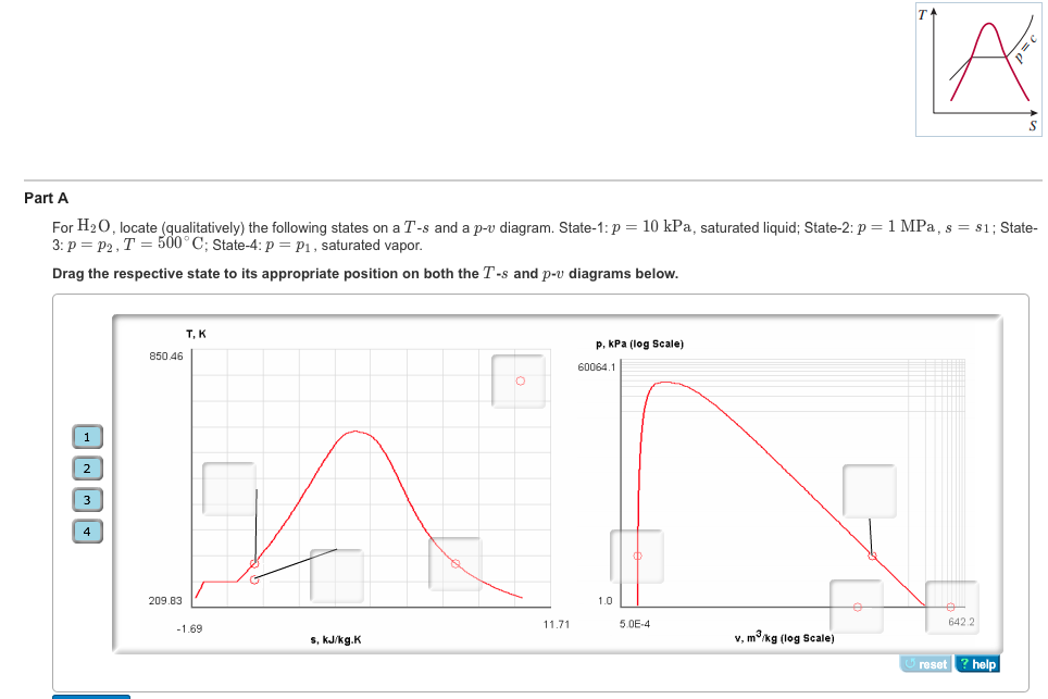Solved For H_2O, locate (qualitatively) the following states | Chegg.com