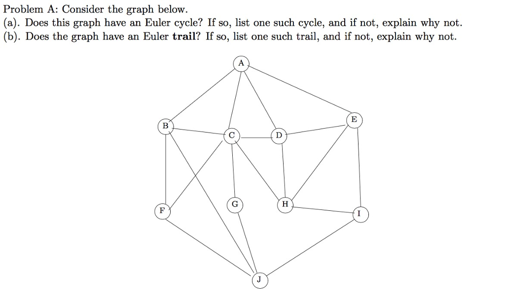 Solved Consider the graph below Does this graph have an | Chegg.com