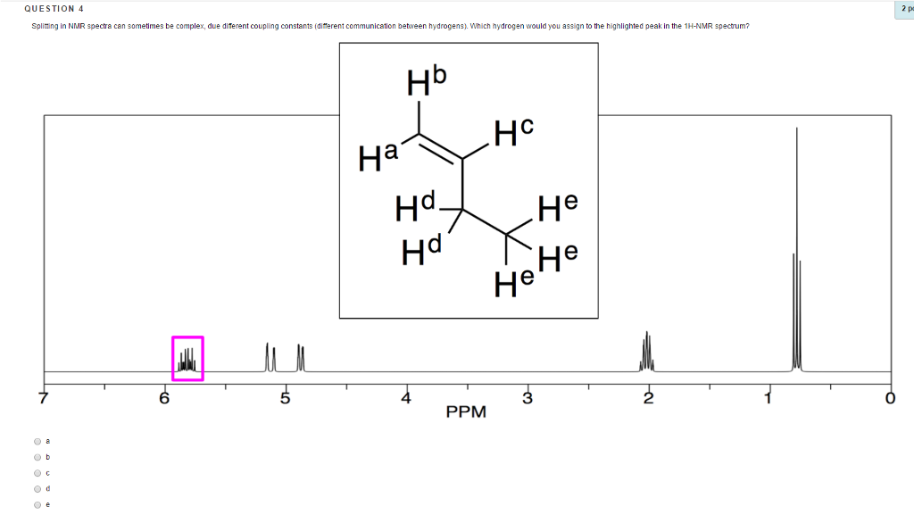 Solved Splitting in NMR spectra can sometimes be complex, | Chegg.com