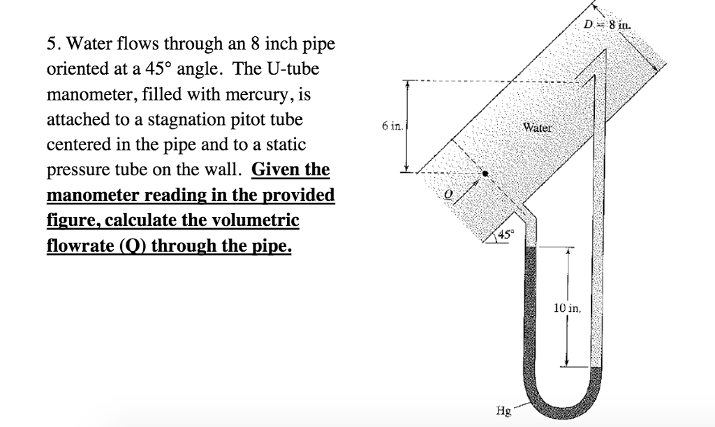 Solved Water flows through an 8 inch pipe oriented at a 45 | Chegg.com