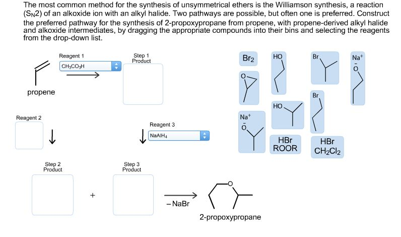 The most common method for the synthesis of | Chegg.com