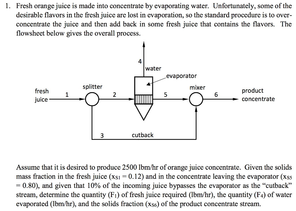 Solved 1. Fresh orange juice is made into concentrate by | Chegg.com