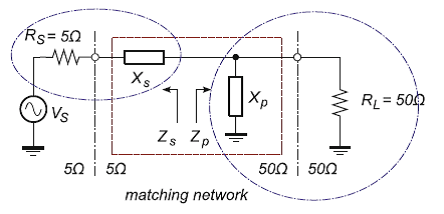 Solved Design a single stage LC matching network to be | Chegg.com